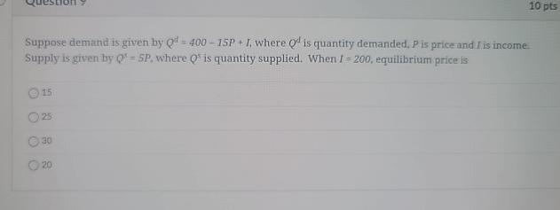 Solved Suppose demand is given by Qd=400-15P+I, where Qd ﻿is | Chegg.com