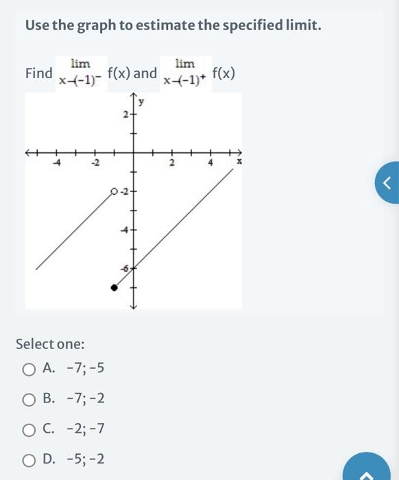 Solved Use the graph to estimate the specified limit. Find | Chegg.com
