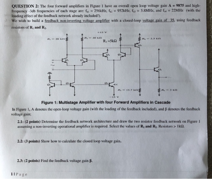 QUESTION 2: The four forward amplifiers in Figure 1 | Chegg.com