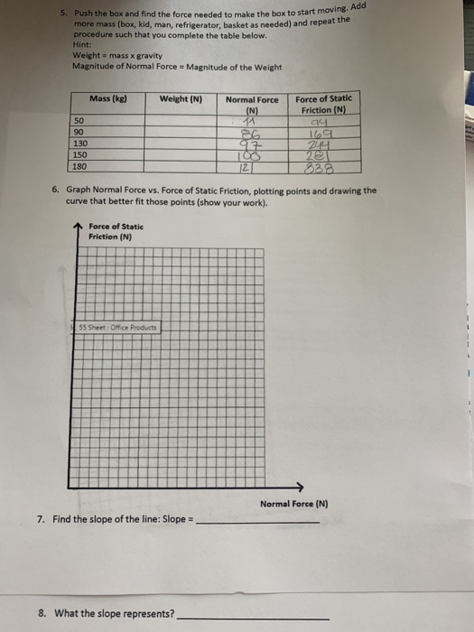 Solved 5. Push the box and find the force needed to make the | Chegg.com