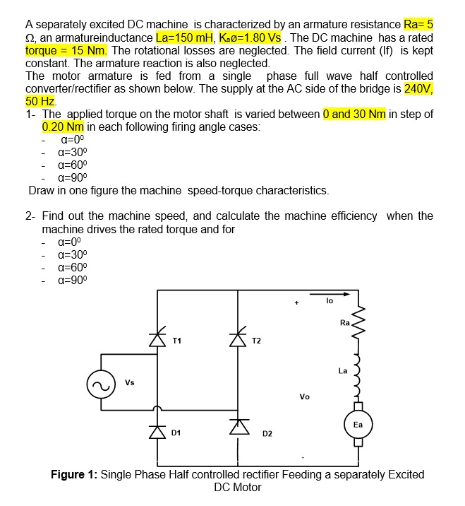 Solved A separately excited DC machine is characterized by | Chegg.com