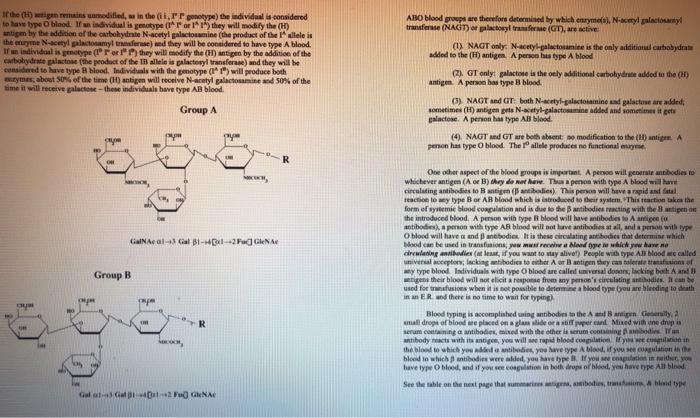 Solved POPULATION GENETICS 1. THE GENETICS OF PTC TASTING | Chegg.com
