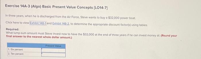 Solved Exercise 14A-3 (Algo) Basic Present Value Concepts | Chegg.com