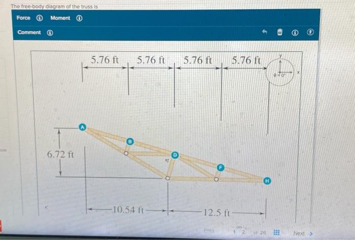 Solved Problem 06.022- Method of Joints NOTE: This is a | Chegg.com