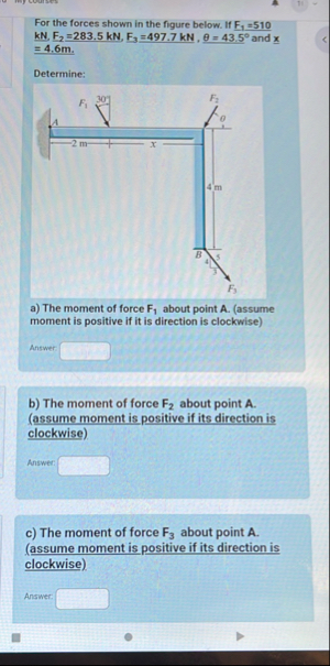 Solved For the forces shown in the figure below. If | Chegg.com