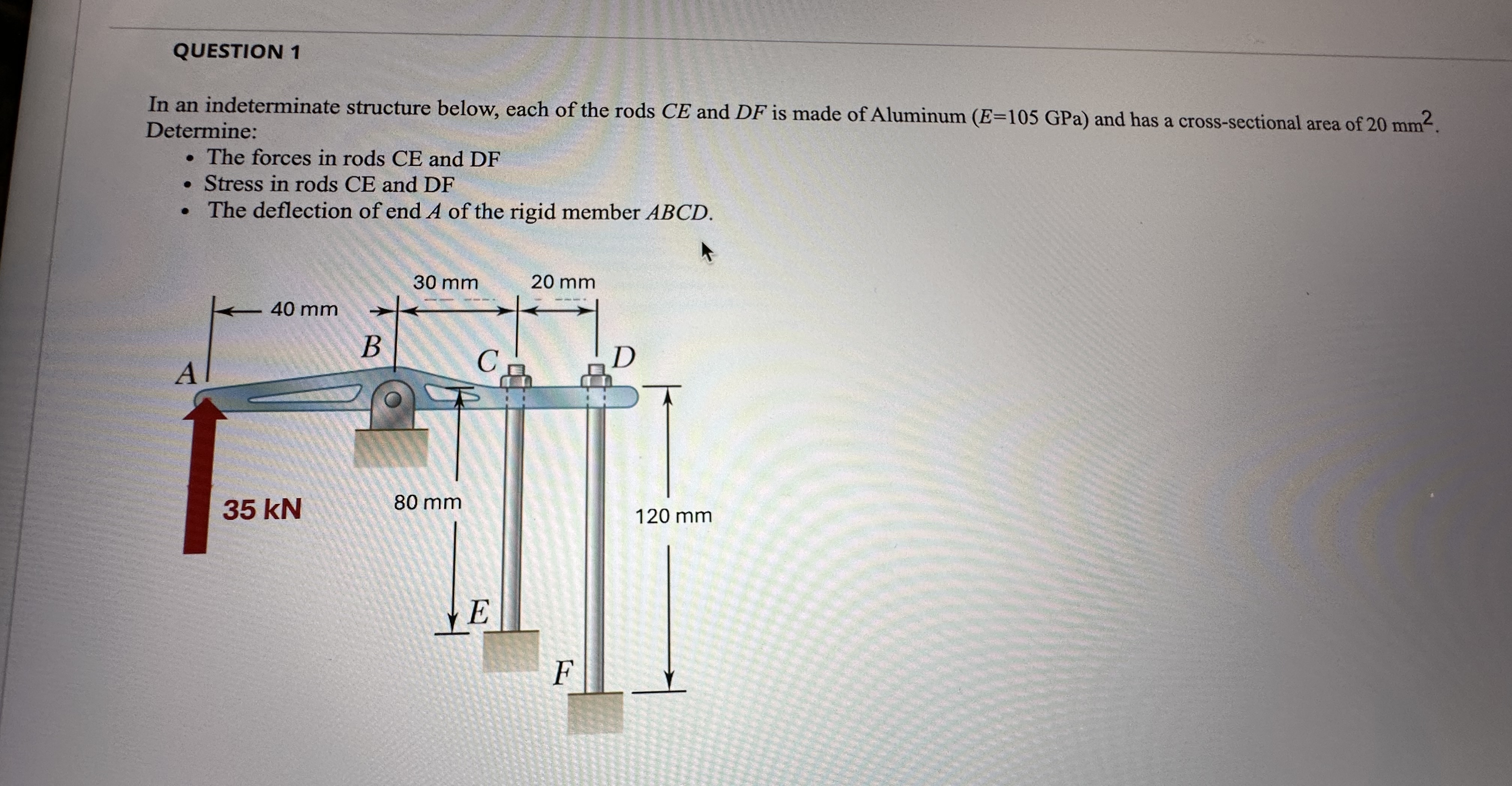 Solved QUESTION 1In an indeterminate structure below, each | Chegg.com
