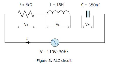 Solved Figure 3 - ﻿represents RLC circuit with resistor, | Chegg.com