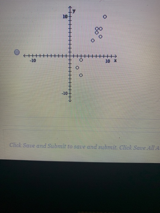 Solved QUESTION 1 Use the given paired data to construct a | Chegg.com
