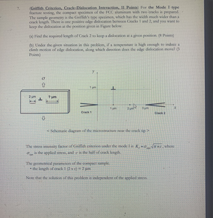 (Griffith Criterion, Crack-Dislocation Interaction, | Chegg.com