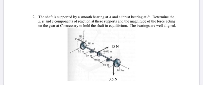 Solved 2. The shaft is supported by a smooth bearing at A | Chegg.com