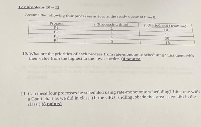 Solved Assume the following four processes arrives at the | Chegg.com