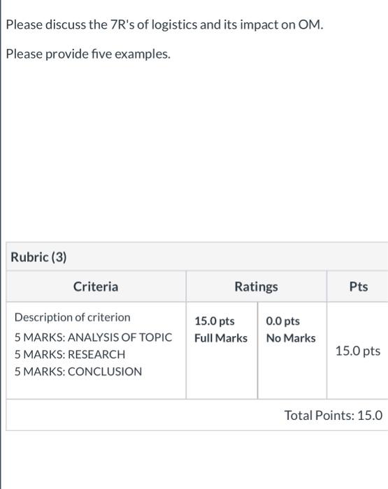 Solved Please discuss the 7R′ s of logistics and its impact | Chegg.com