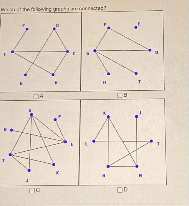 Solved Which of the following graphs are connected? | Chegg.com