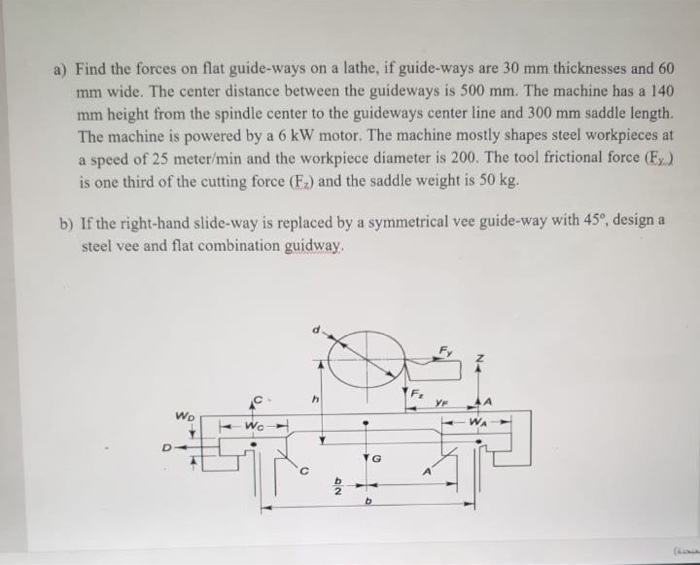a) Find the forces on flat guide-ways on a lathe, if | Chegg.com