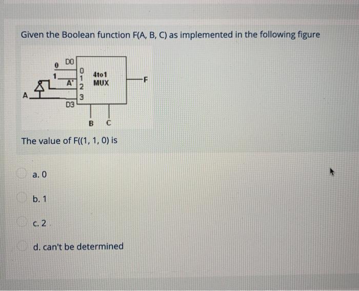 Solved Given the Boolean function F(A, B, C) as implemented | Chegg.com