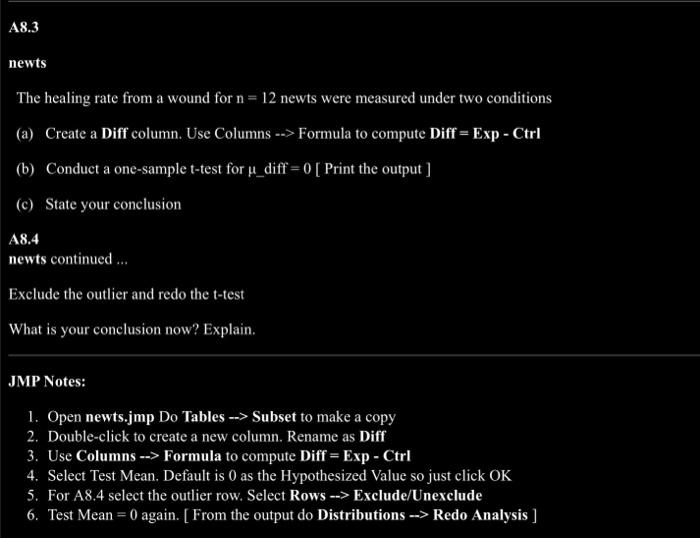 newts The healing rate from a wound for n=12 newts | Chegg.com
