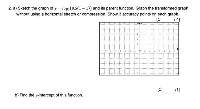 Solved 2. a) Sketch the graph of y=log2(0.5(1−x)) and its | Chegg.com
