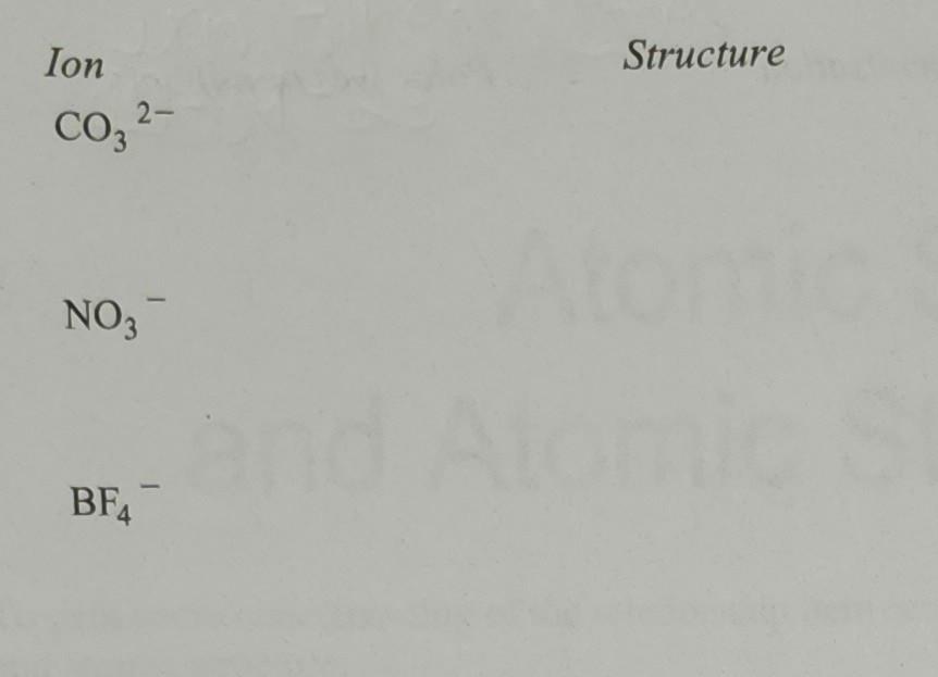 Solved Ion Structure NO3− BF4− | Chegg.com