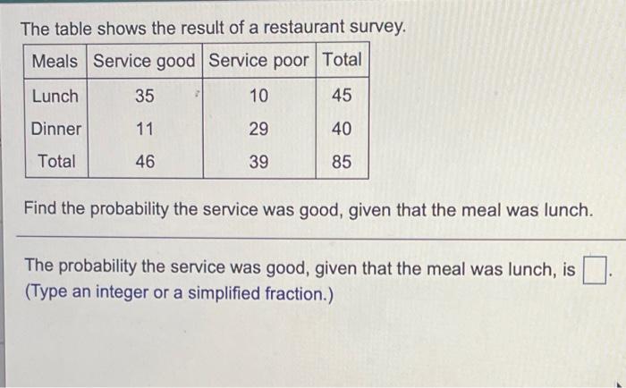 Solved The table shows the result of a restaurant survey. | Chegg.com
