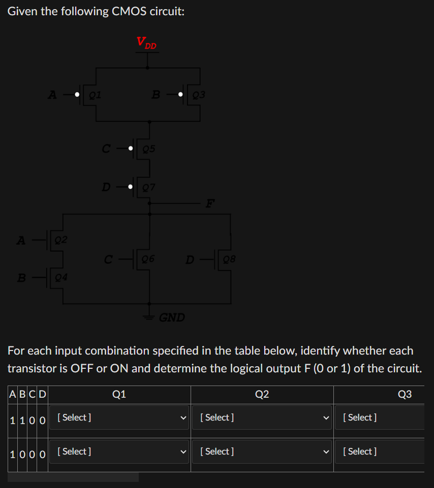 Solved Given the following CMOS circuit:For each input | Chegg.com