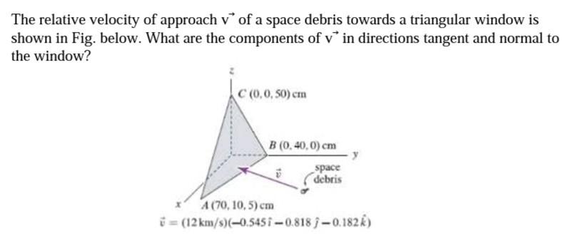 Solved The relative velocity of approach v of a space debris | Chegg.com