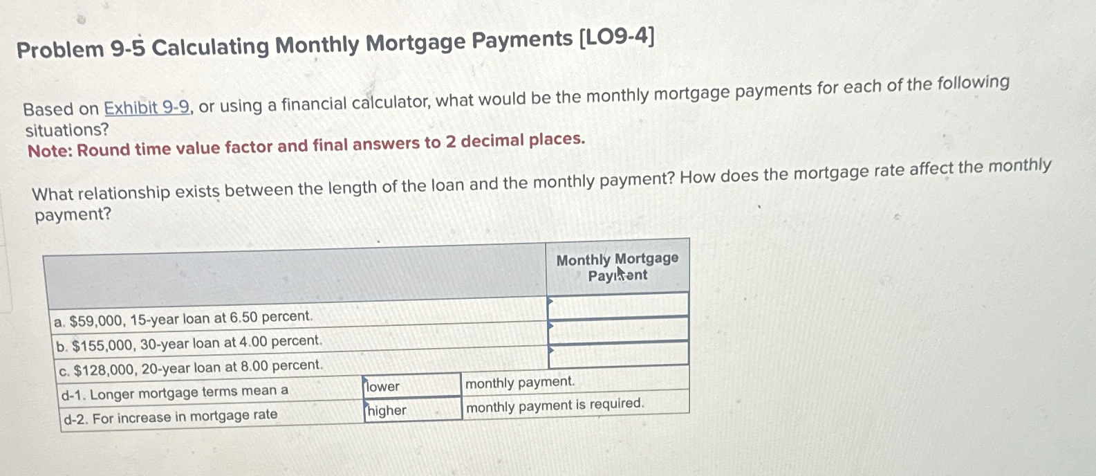 Solved Problem 9-5 ﻿Calculating Monthly Mortgage Payments | Chegg.com