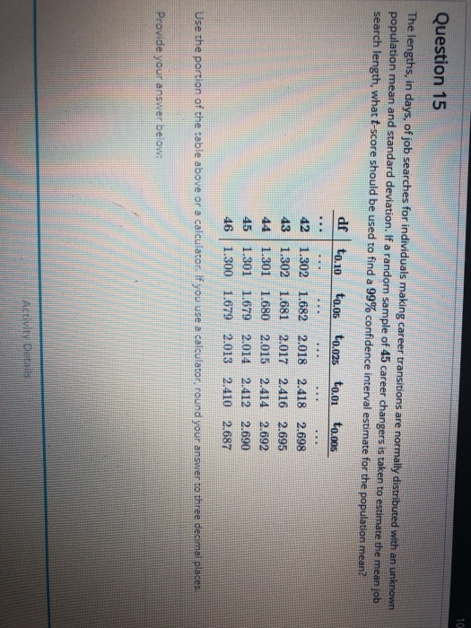 Solved 10/21 FEEDBACK Content attribution Question 13 The | Chegg.com