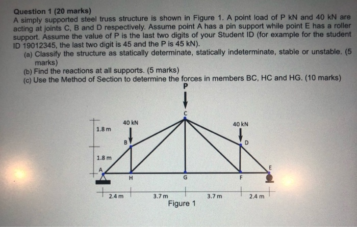 Solved Question 1 (20 marks) A simply supported steel truss | Chegg.com