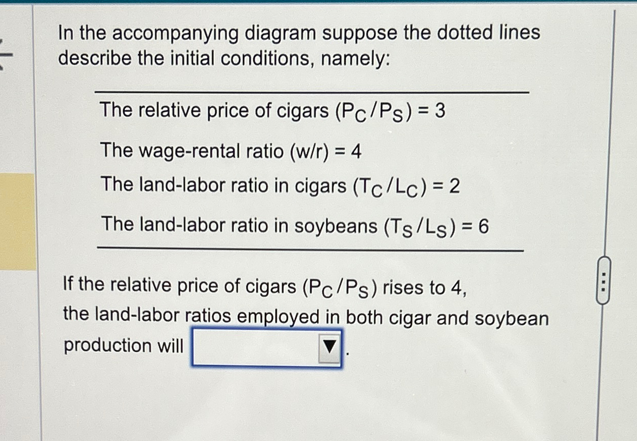 Solved In the accompanying diagram suppose the dotted lines | Chegg.com