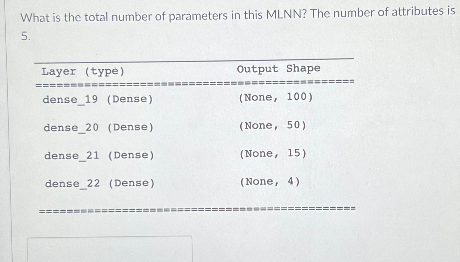 Solved What is the total number of parameters in this MLNN? | Chegg.com