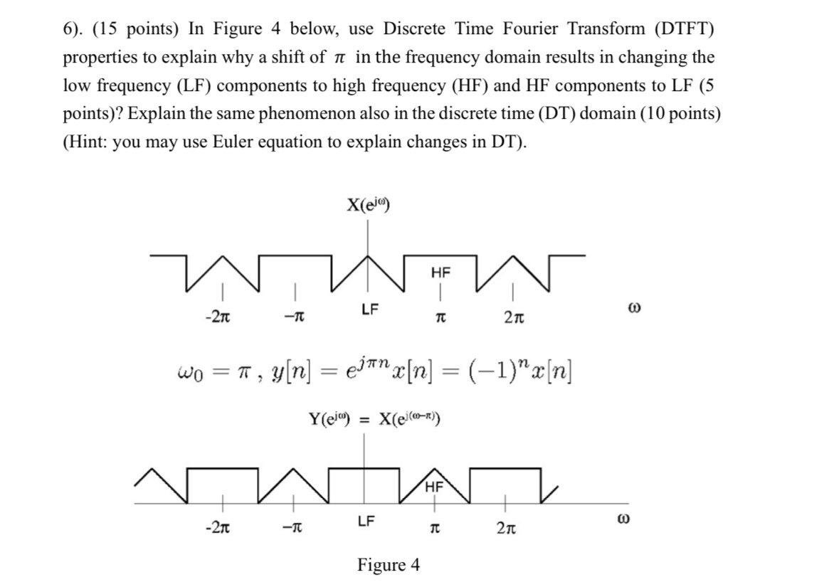 Solved . (15 ﻿points) ﻿In Figure 4 ﻿below, use Discrete Time | Chegg.com