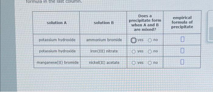 Solved formula in the last column. | Chegg.com
