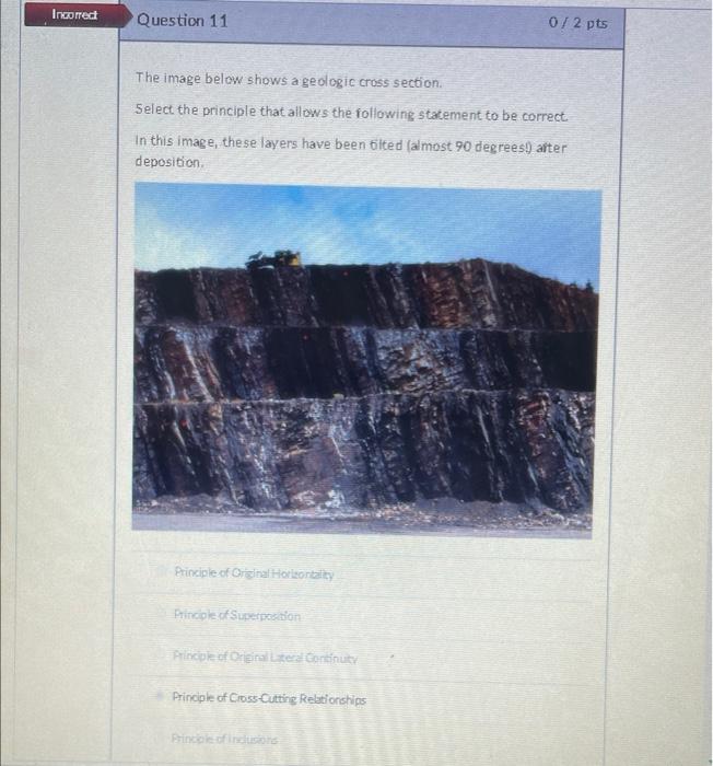 Solved The image below shows a geologic cross section with | Chegg.com