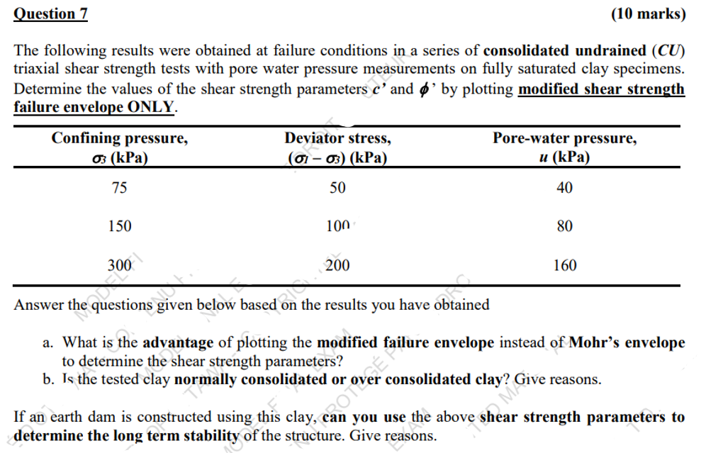 Solved Answer the questions given below based on the results | Chegg.com