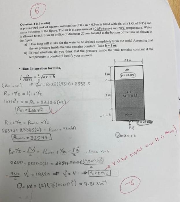 Solved Question 4 [12 marks] A pressurized tank of square | Chegg.com