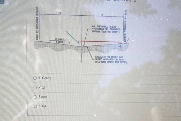 % Grade Pitch Slope 10/4 | Chegg.com