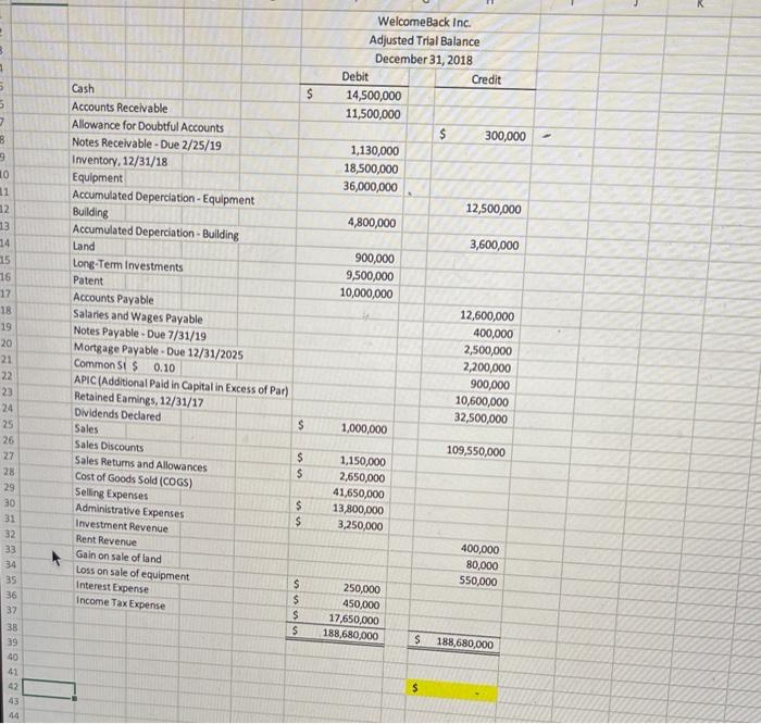 Solved Prepare the income statement | Chegg.com