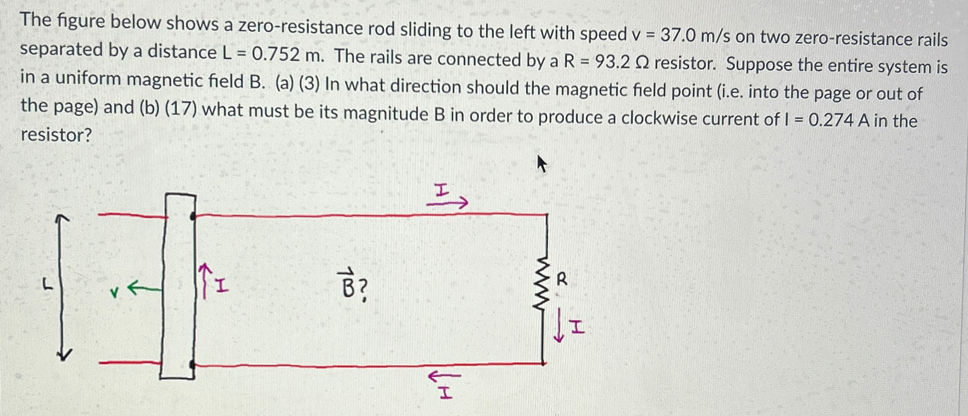 Solved The figure below shows a zero-resistance rod sliding | Chegg.com