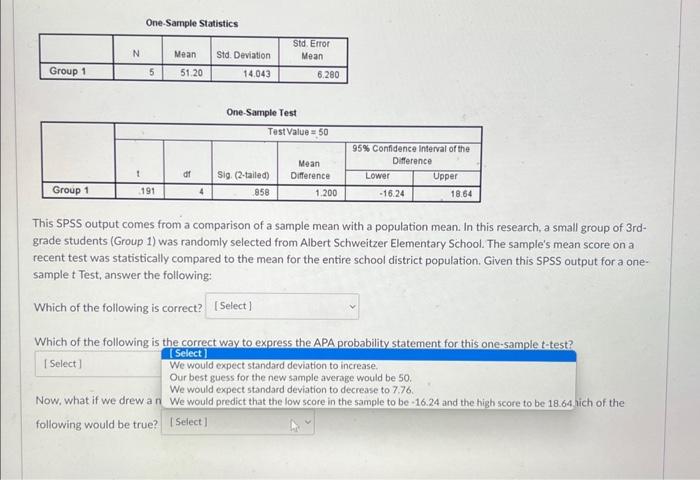 Solved One-Sample Statistics One-Samnle Test This SPSS | Chegg.com