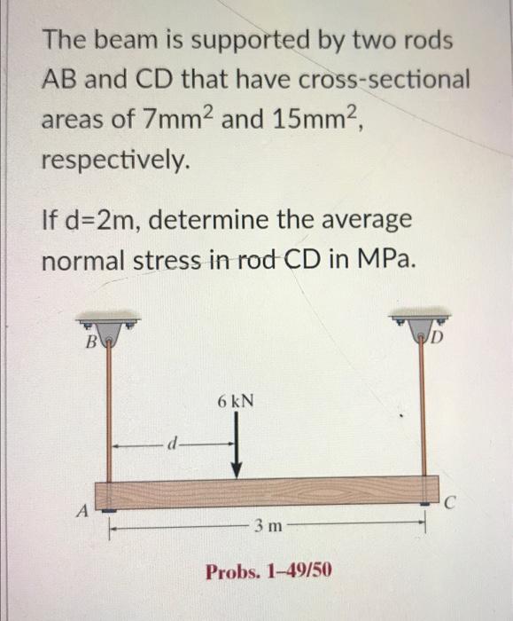 Solved The beam is supported by two rods AB and CD that have | Chegg.com