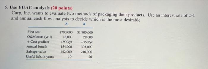 Solved 5. Use EUAC analysis (20 points) Carp, Inc. wants to | Chegg.com