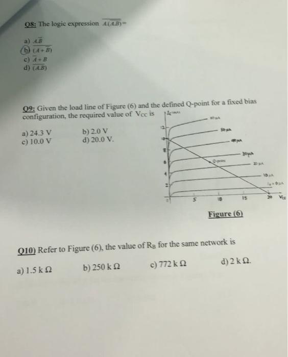 Solved Q8: The logic expression 4(4.3)= (b) (A+Bˉ)AB c) Aˉ+B | Chegg.com