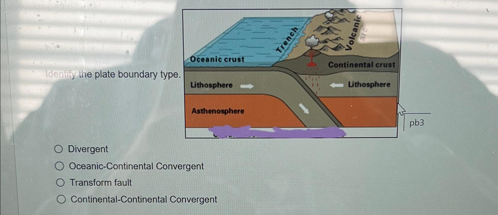 Solved Identify the plate boundary | Chegg.com