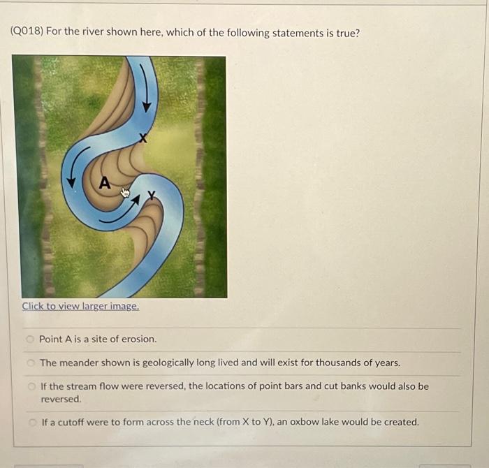 Solved (Q018) For the river shown here, which of the | Chegg.com