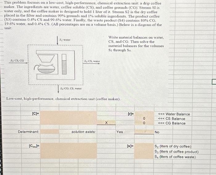 Solved This problem focuses on a low-cost, high-performance, | Chegg.com