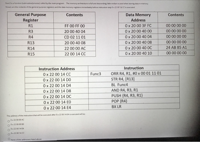 Solved Func) is a function subroutine process called by the | Chegg.com
