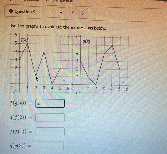 Solved Use the graphs to evaluate the expressions below. | Chegg.com