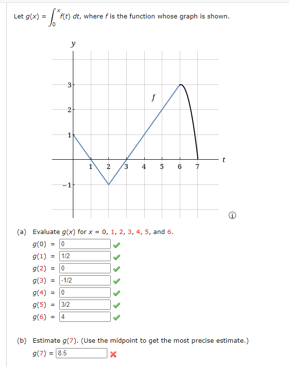 Solved Let g(x)=∫0xf(t)dt, ﻿where f ﻿is the function whose | Chegg.com