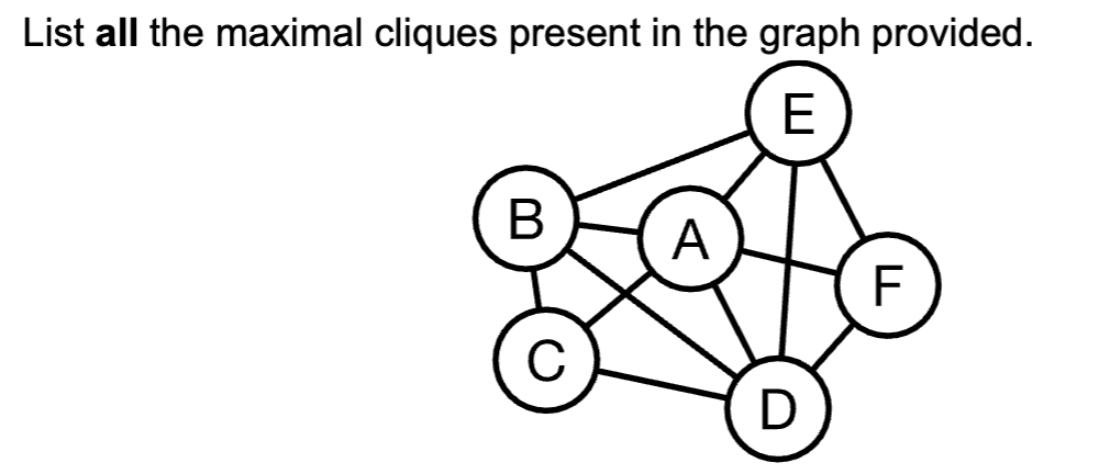 Solved List all the maximal cliques present in the graph | Chegg.com