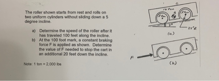 Solved The roller shown starts from rest and rolls on two | Chegg.com